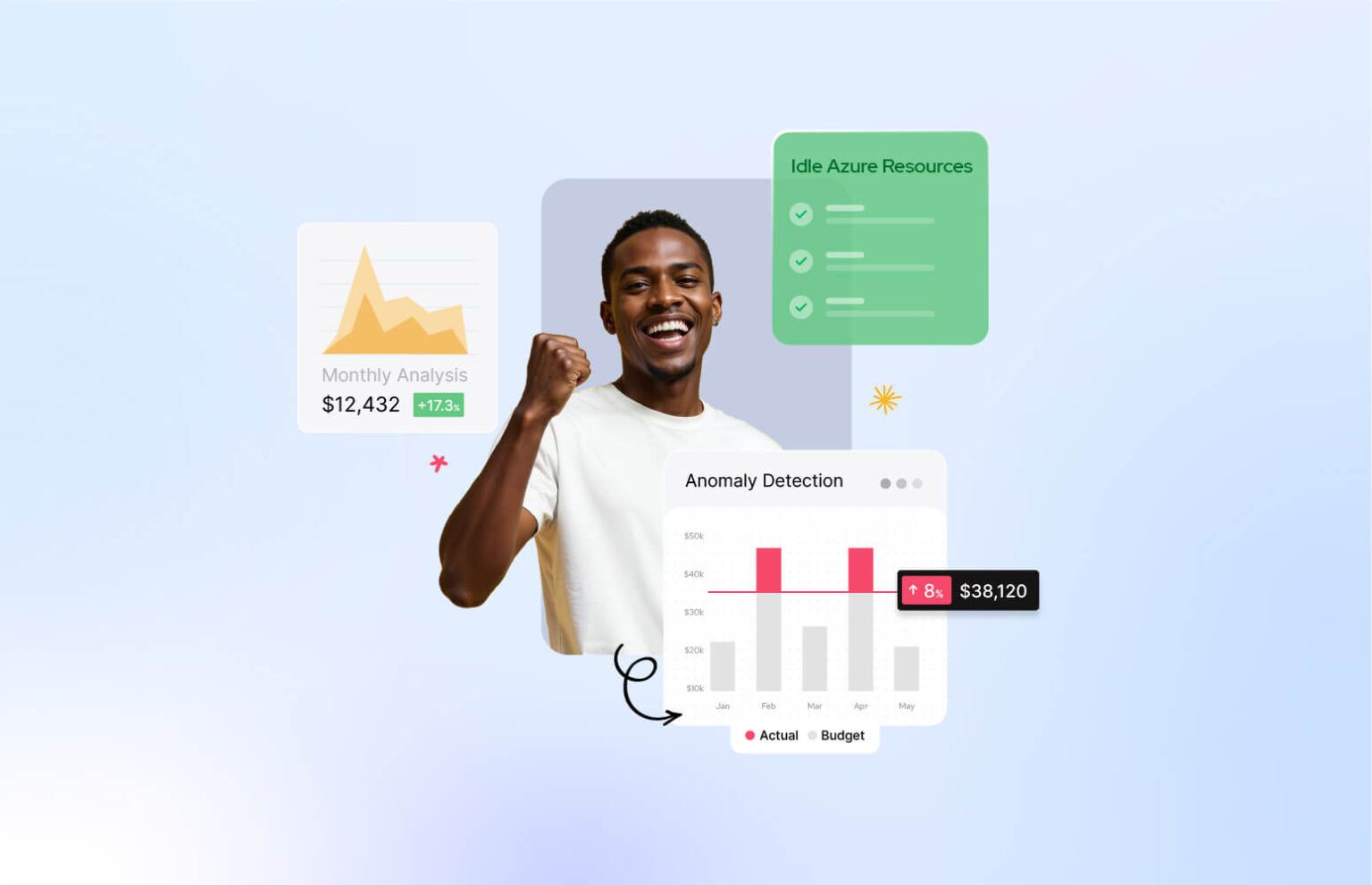 Aligning Azure Costs with Business Outcomes
