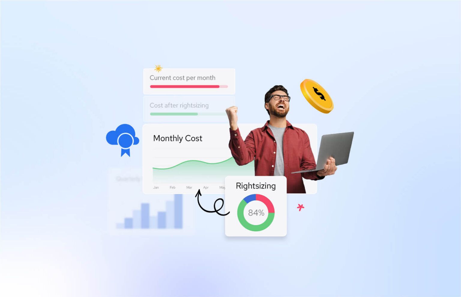 Azure SQL Reservations: A Detailed Guide